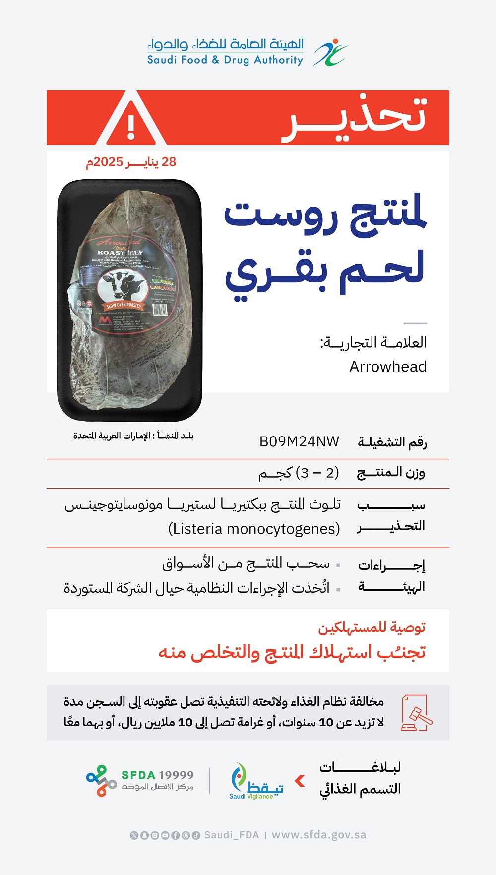 SFDA Issues Warning Against Altarouti Chicken Frankfurt Due to Contamination with Staphylococcus ...